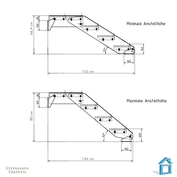 Treppenaufgang mit 4 Stahlstufen und langem Wandanschluss | Steinhaus ...
