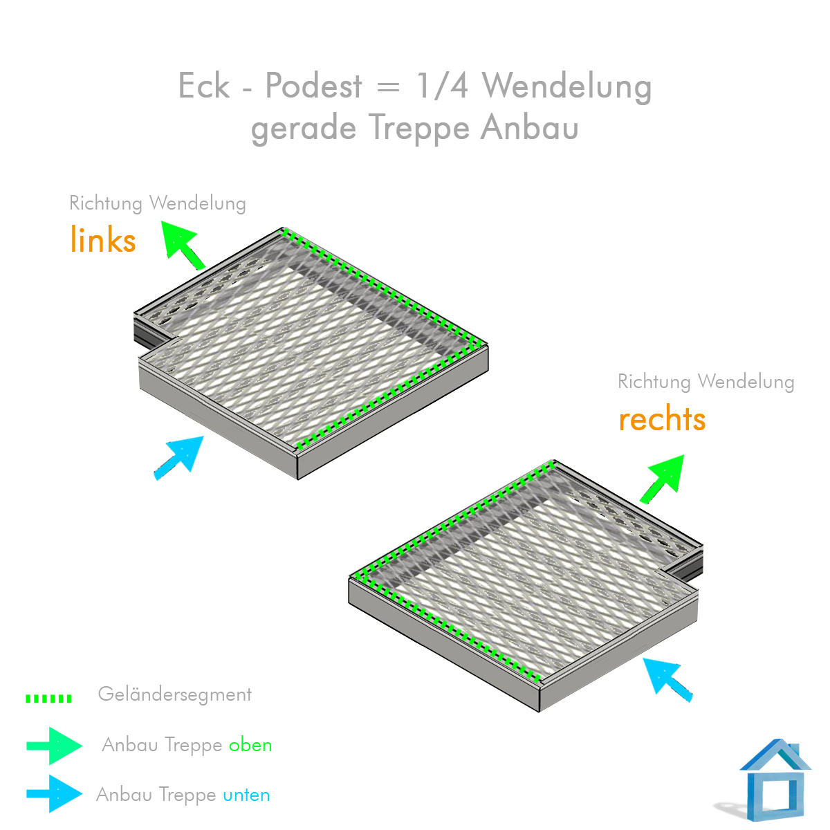 Mittelpodest zum Konstruieren einer Etagentreppe mit viertel Wendelung ...